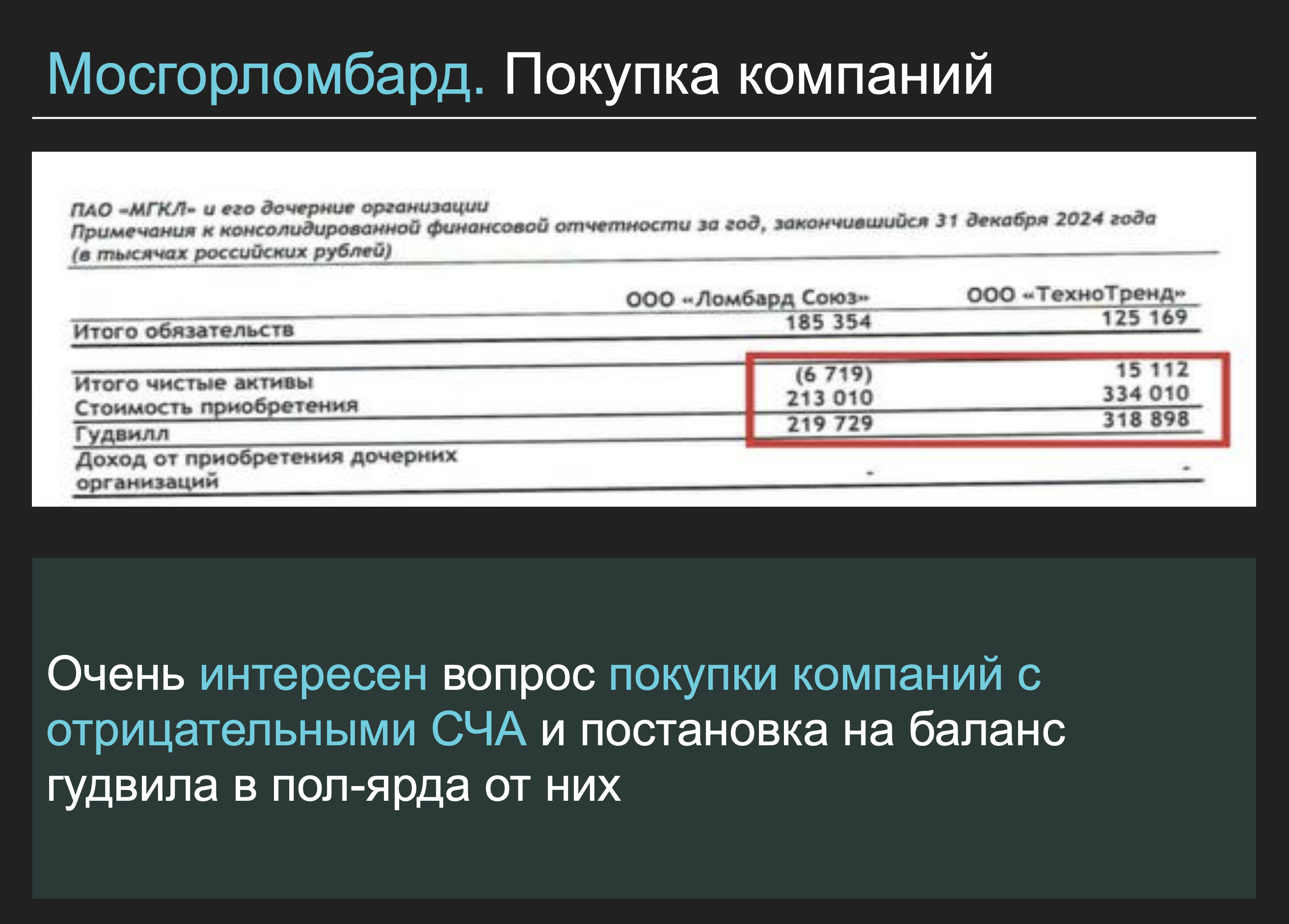 МСФО - не легкая прогулка (презентация с конфы смартлаба)